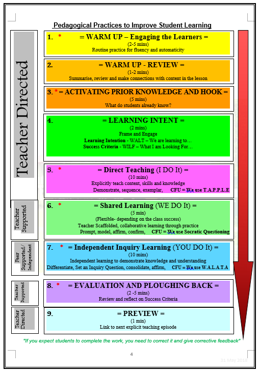 Teaching and learning